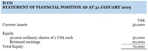 Accounting for Goodwill: Overview and Example - Accounting Hub