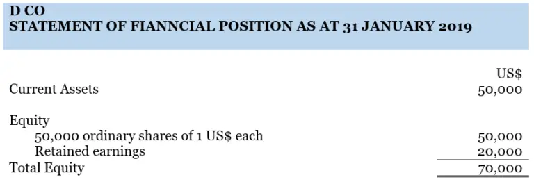Accounting for Goodwill: Overview and Example - Accounting Hub
