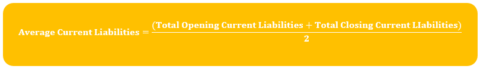 Current Cash Debt Coverage Ratio: All You Need to Know About ...