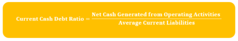 Current Cash Debt Coverage Ratio: All You Need to Know About ...