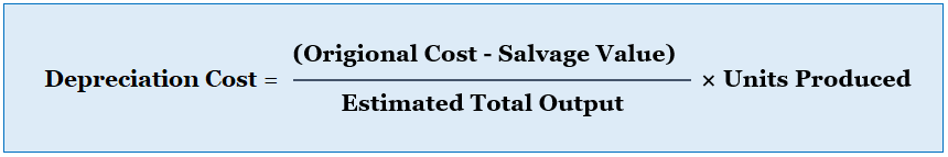 Activity Based Depreciation Method Formula And How To Calculate It 