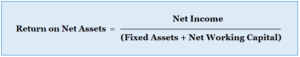 Return on Net Assets Ratio: Definition, Formula, and How to Calculate ...