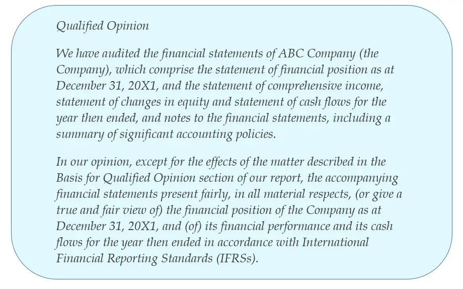 What Is A Qualified Audit Report Accounting Hub